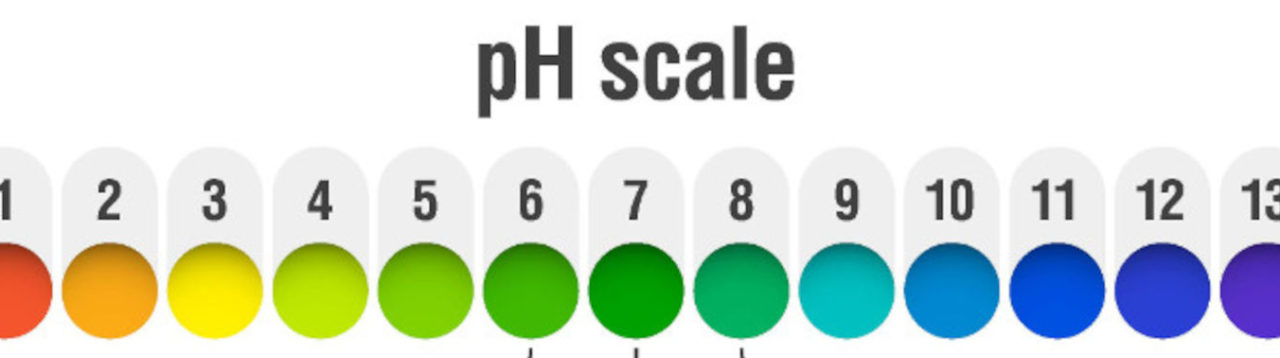 pH Value - and its effect on water - Merus water glossary